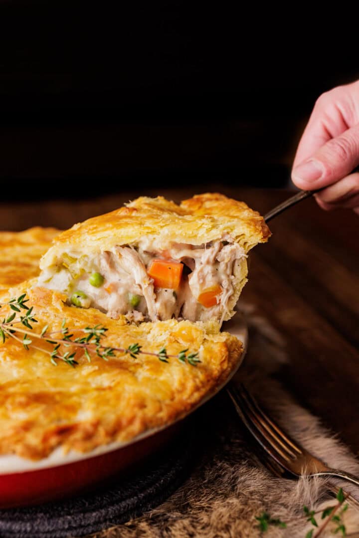 Rabbit Pot Pie | Peak to Plate